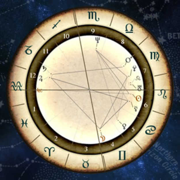 Barack Obama's Astrology | Tarot.com